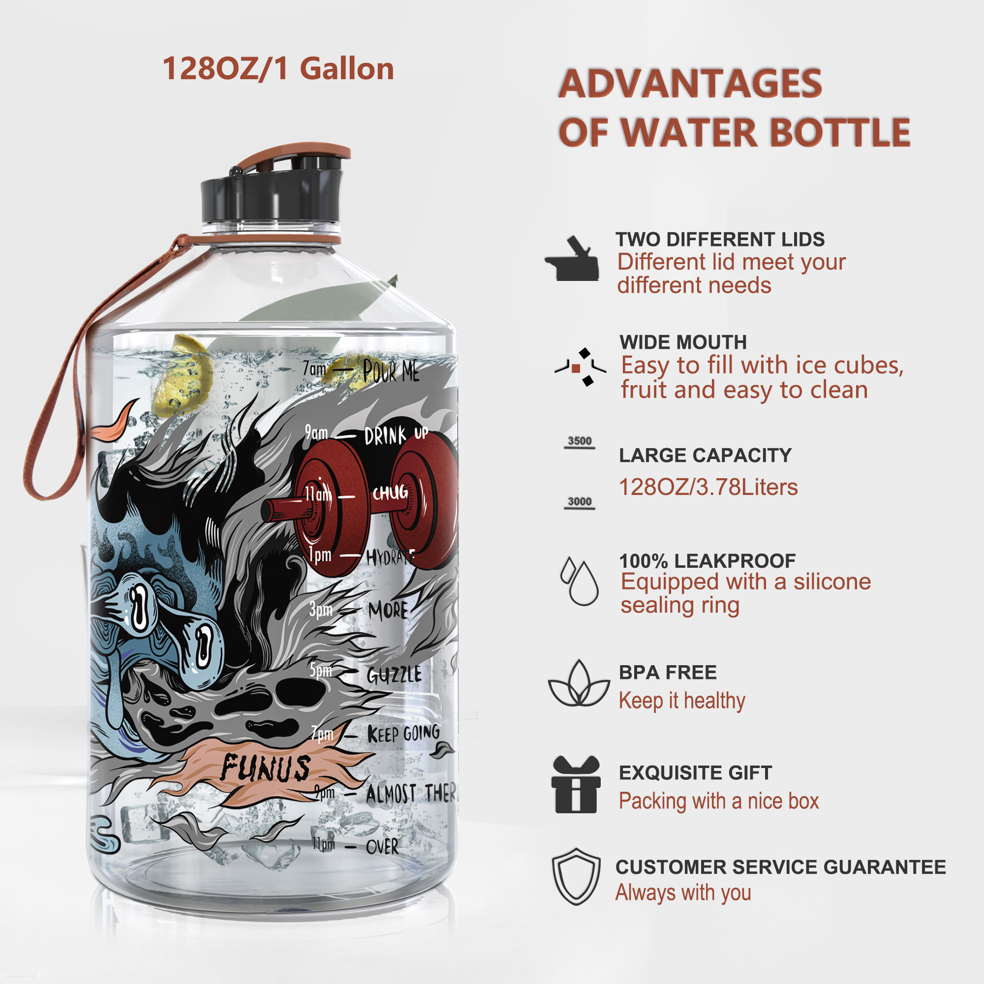 FUNUS 1 Gallon Water Bottle -128 OZ – SOCOO